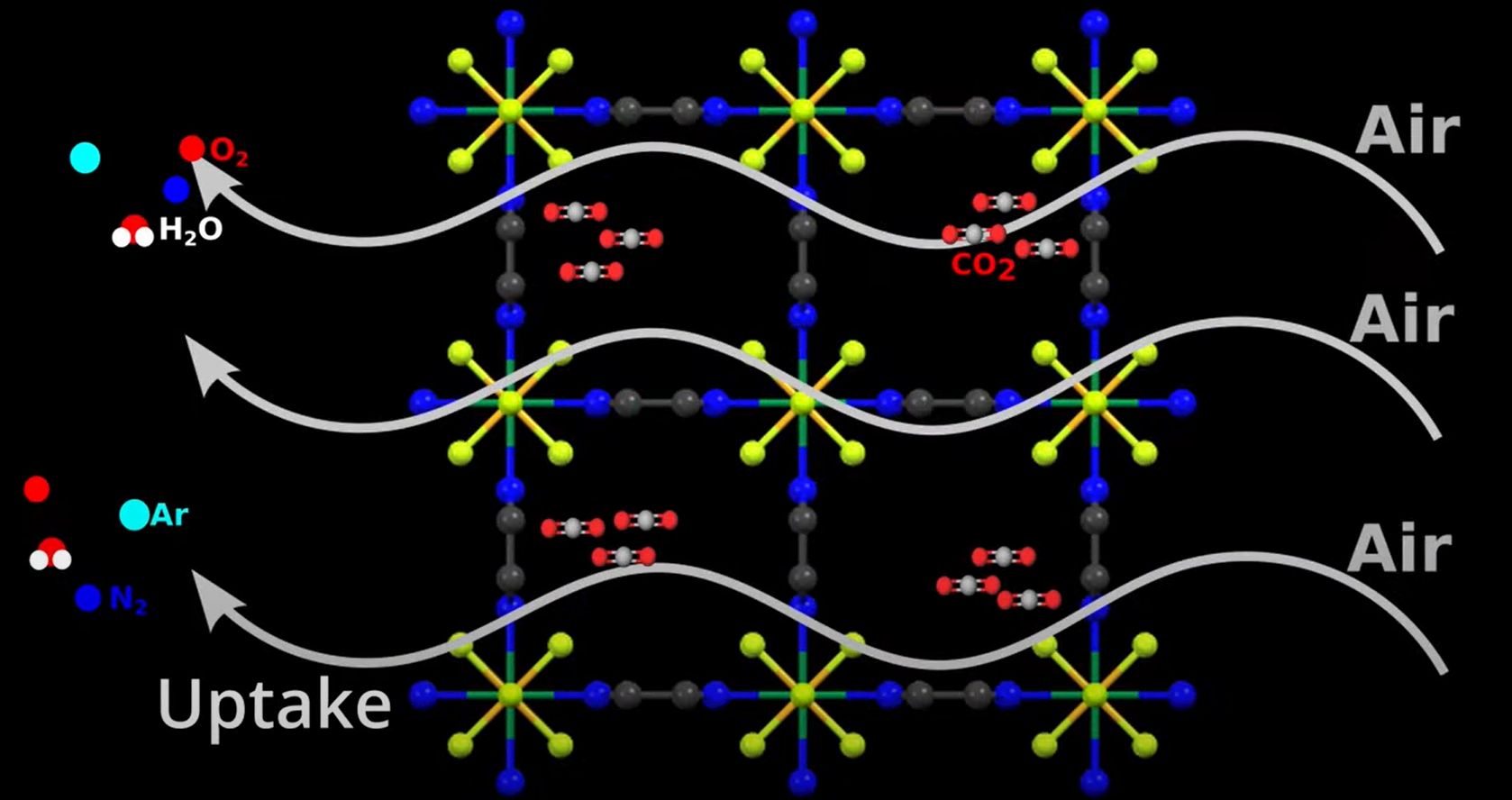 What the DAC? Can Direct Air Capture help save the planet from global ...
